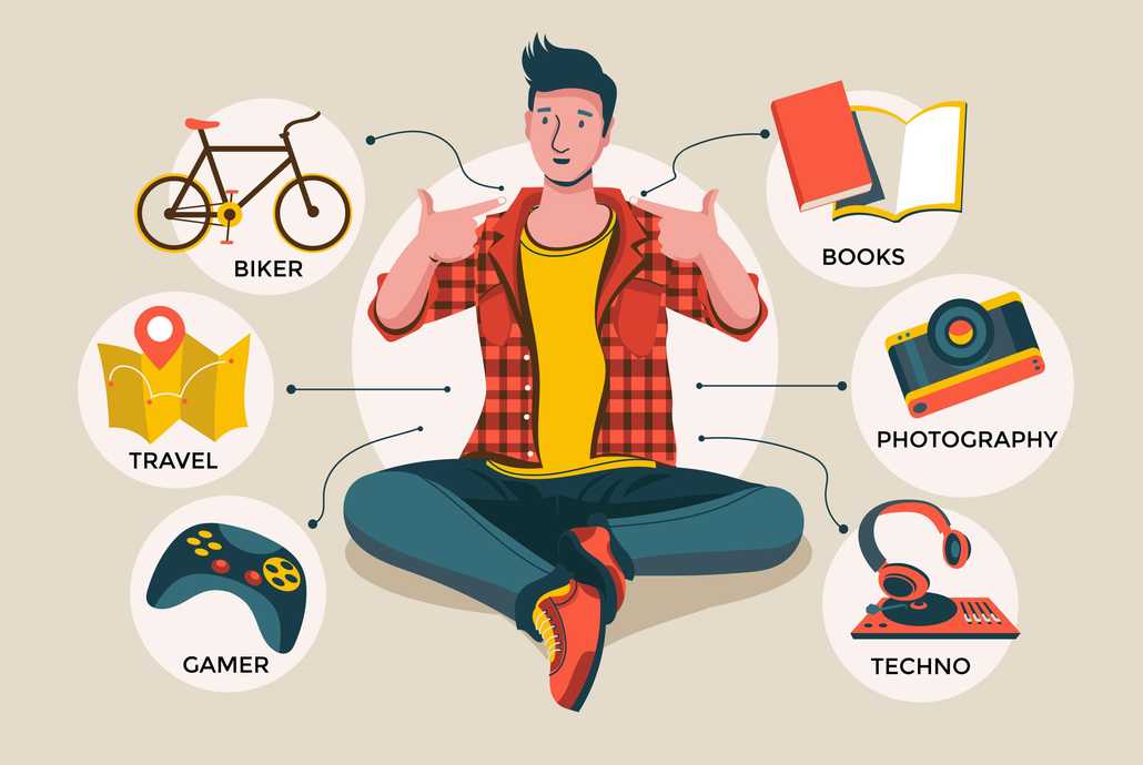 Types Of Co Curricular Activities Types Of Co Curricular Activities