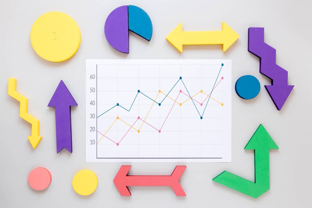 PERT Charts: What They Are and How to Use Them